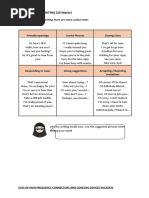 SPM Email Writing Guide and Examples | PDF | International Student ...