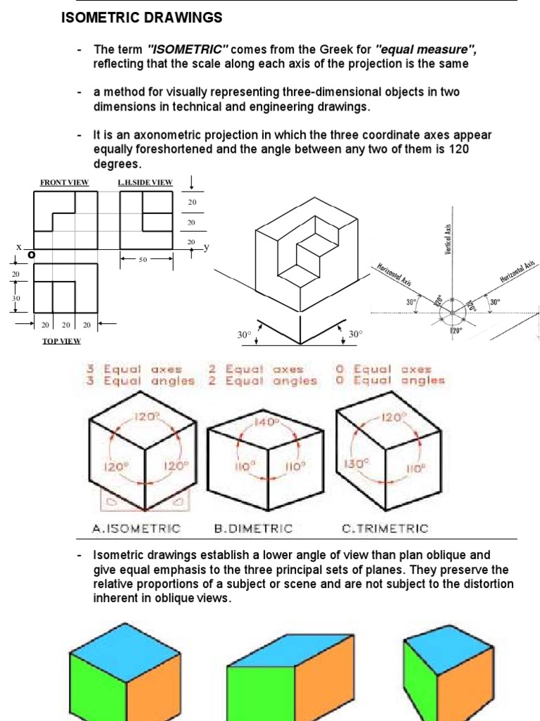Isometric Drawing | PDF | Computer Graphics | Geometry