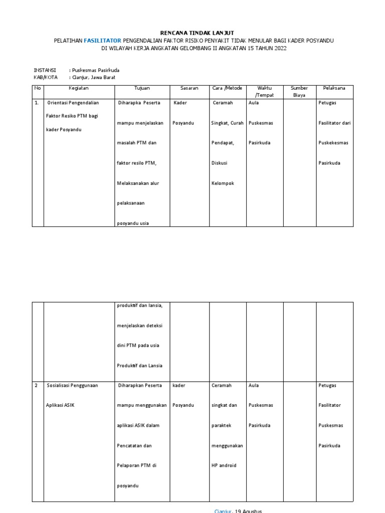 RTL - Puskesmas | PDF