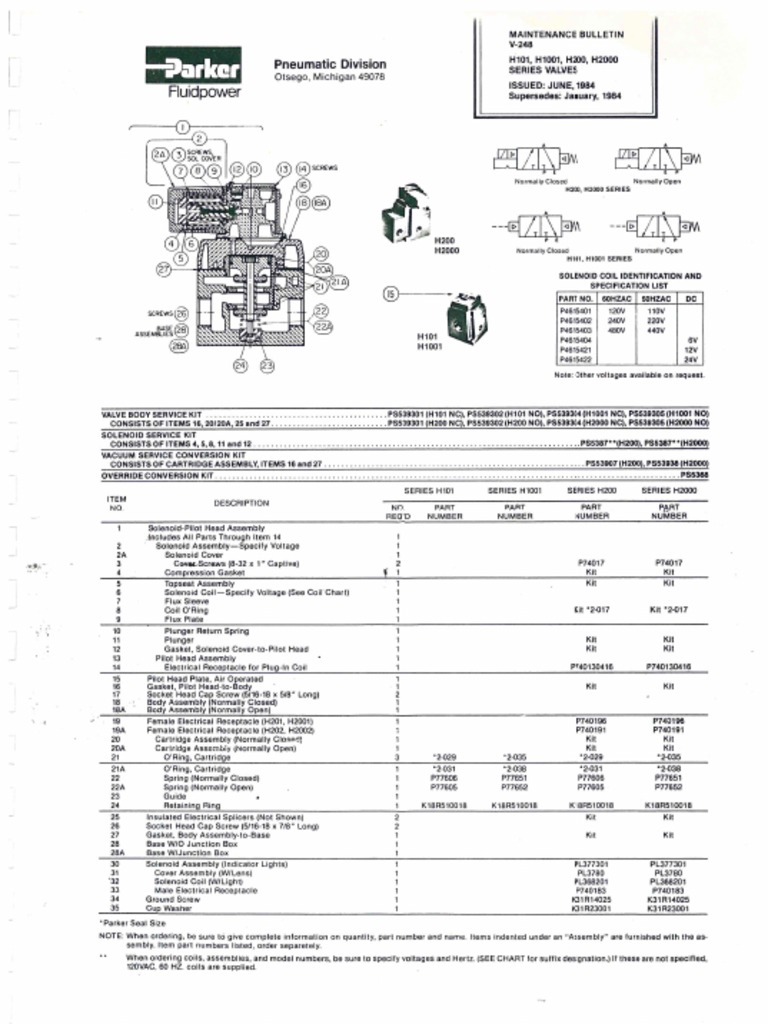 Parker Parts List | PDF