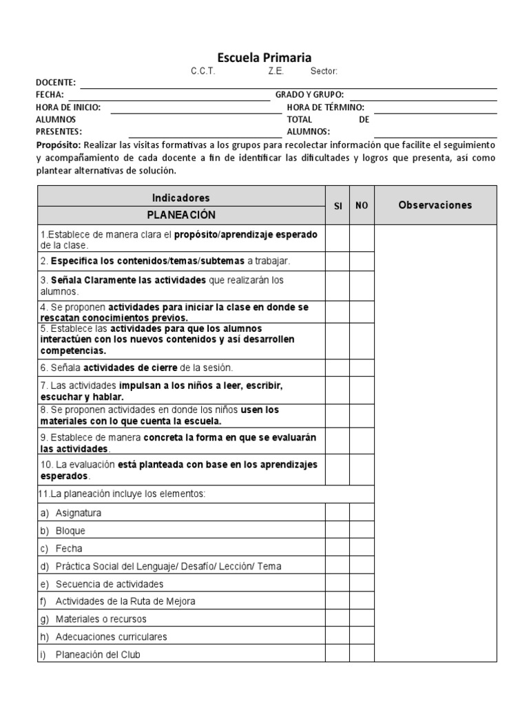 Ficha de Visita Áulica | PDF | Aprendizaje | Evaluación