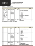 Materi Bahasa Inggris Argumentative Text Kelas 12 | PDF
