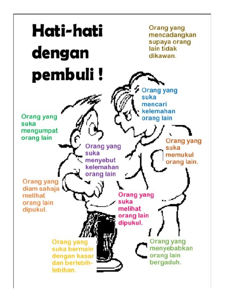 Contoh BHN Buli | PDF