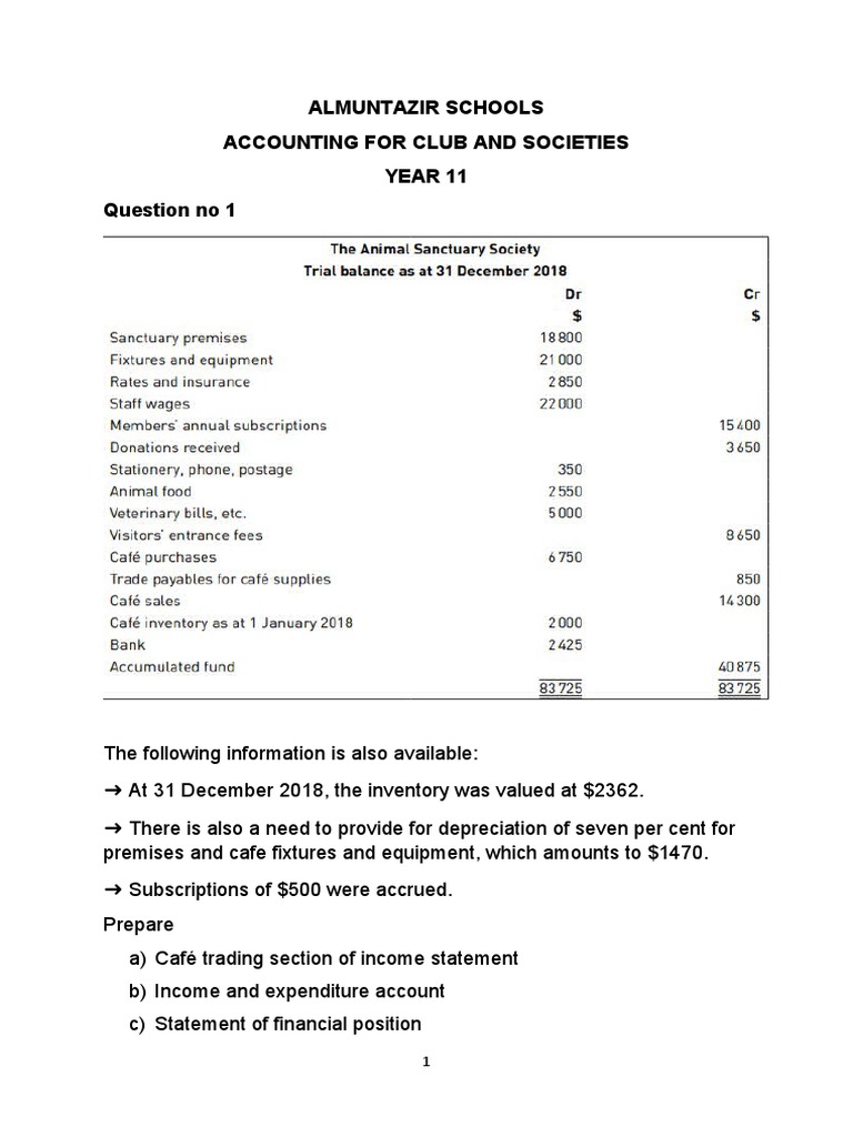 Accounting For Club and Societies | PDF