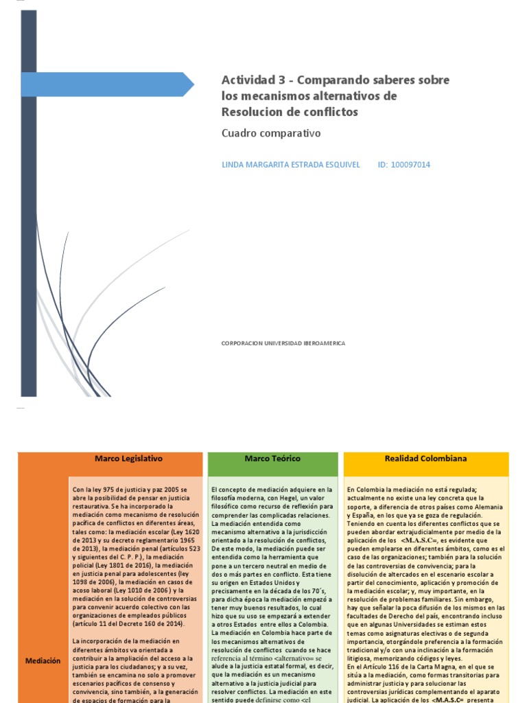 Actividad 3 Comparando Saberes Sobre Los Mecanismos Alternativos de Resolucion de Conflictos | PDF