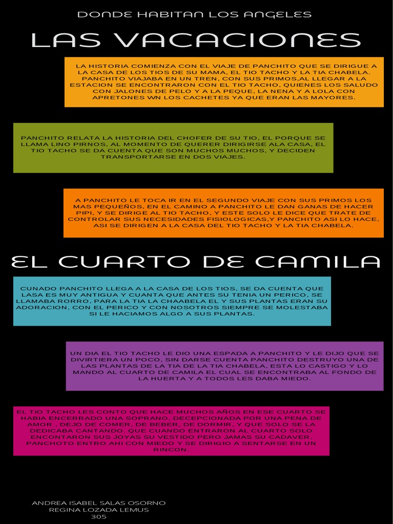 Infografía Lugares Increibles Que Conocer en Mexico Turismo Colorido | PDF