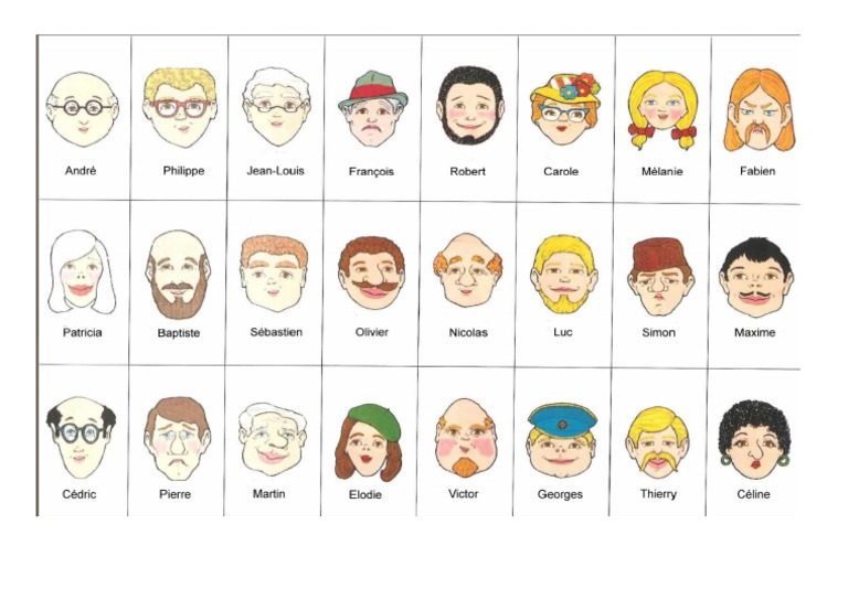 Who Is Who | PDF