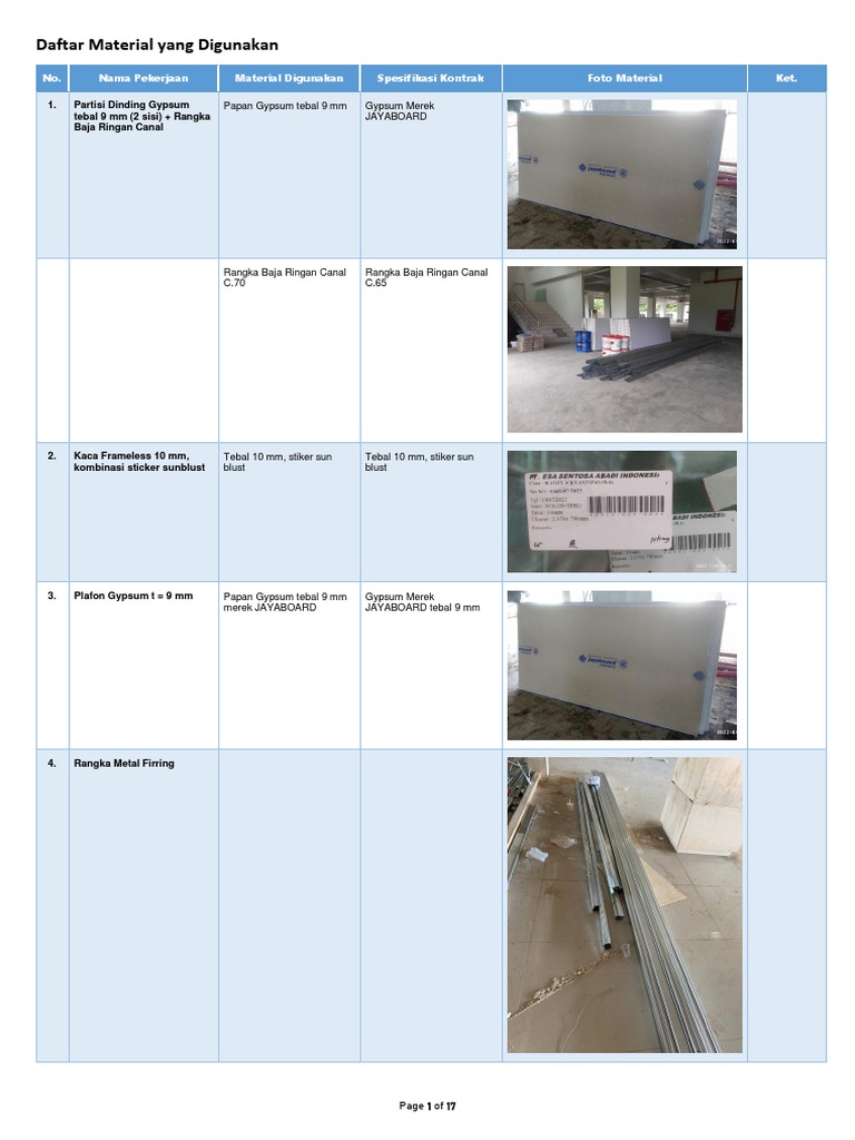 Contoh Laporan (Material Yang Digunakan) | PDF