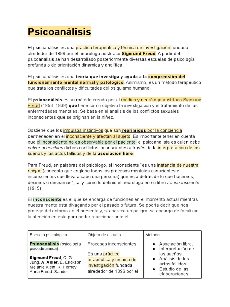 Psicoanálisis | PDF | Psicoanálisis | Mente inconsciente