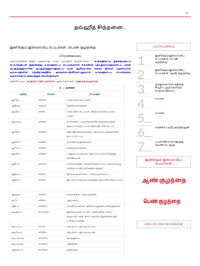 Islamic Girl Baby Names | PDF