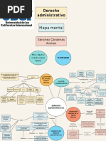 Act. 1 ¿Qué Es El VUCEM y Su Trascendencia en El Marcol Legal - Comercio Exterior | PDF | aduana ...