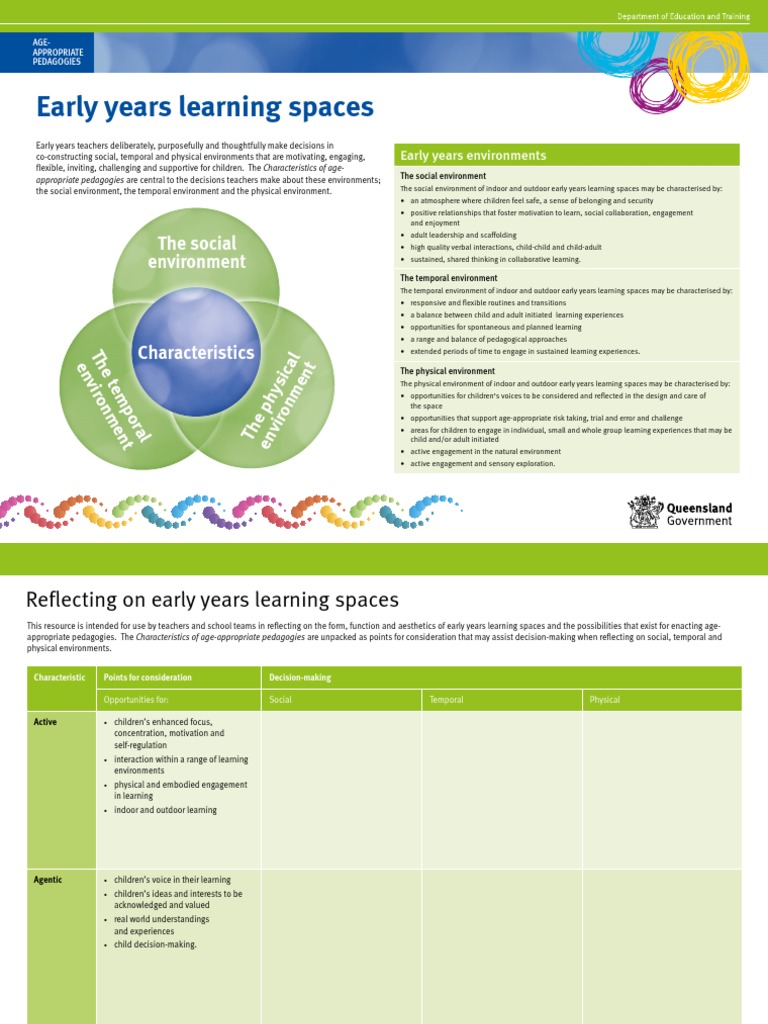 Characteristics of Age-Appropriate Early Years Learning Environments ...