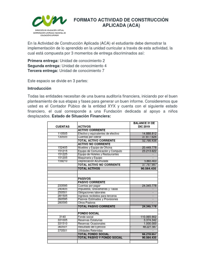 Entrega No Tres ACA | PDF | Auditoría | Riesgo