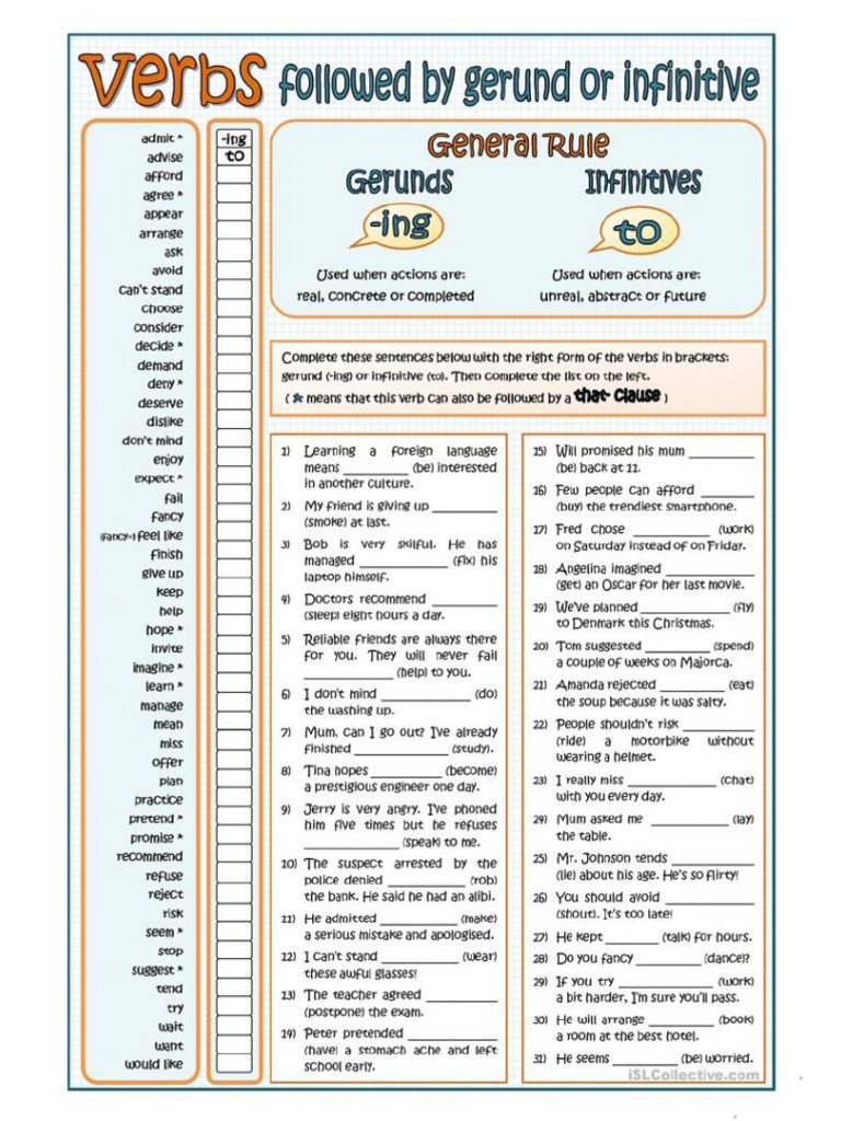 Verbs Followed by Gerund or Infinitive Grammar 724x1024.SVGZ) | PDF