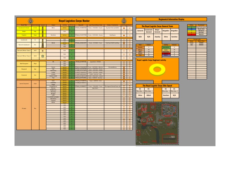 Royal Logistic Corps Spreadsheet - Royal Logistic Corps Roster | PDF