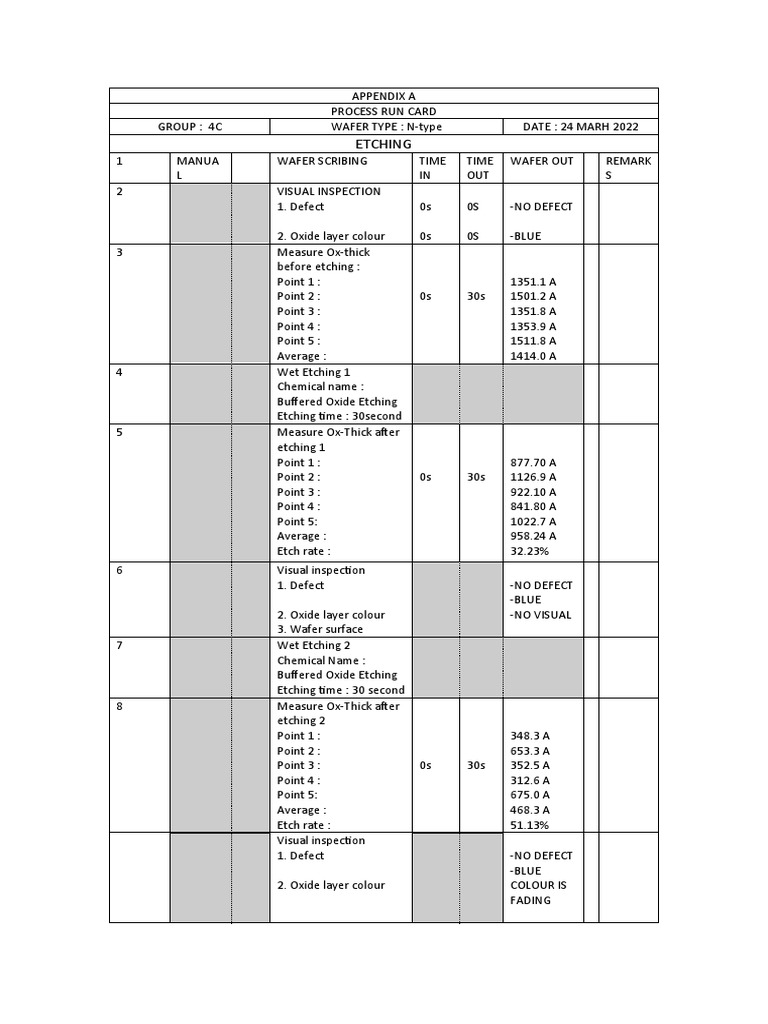 Process Run Card Etching | PDF