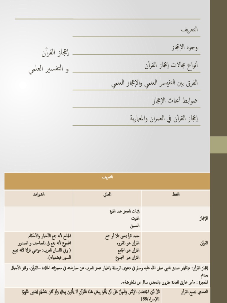 Tafsir Ilmi | PDF