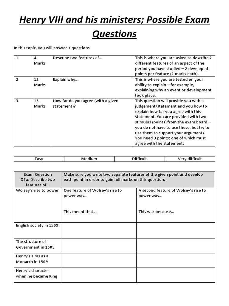 Exam Questions on Henry VIII's Ministers | PDF | Anne Boleyn | Tudor ...
