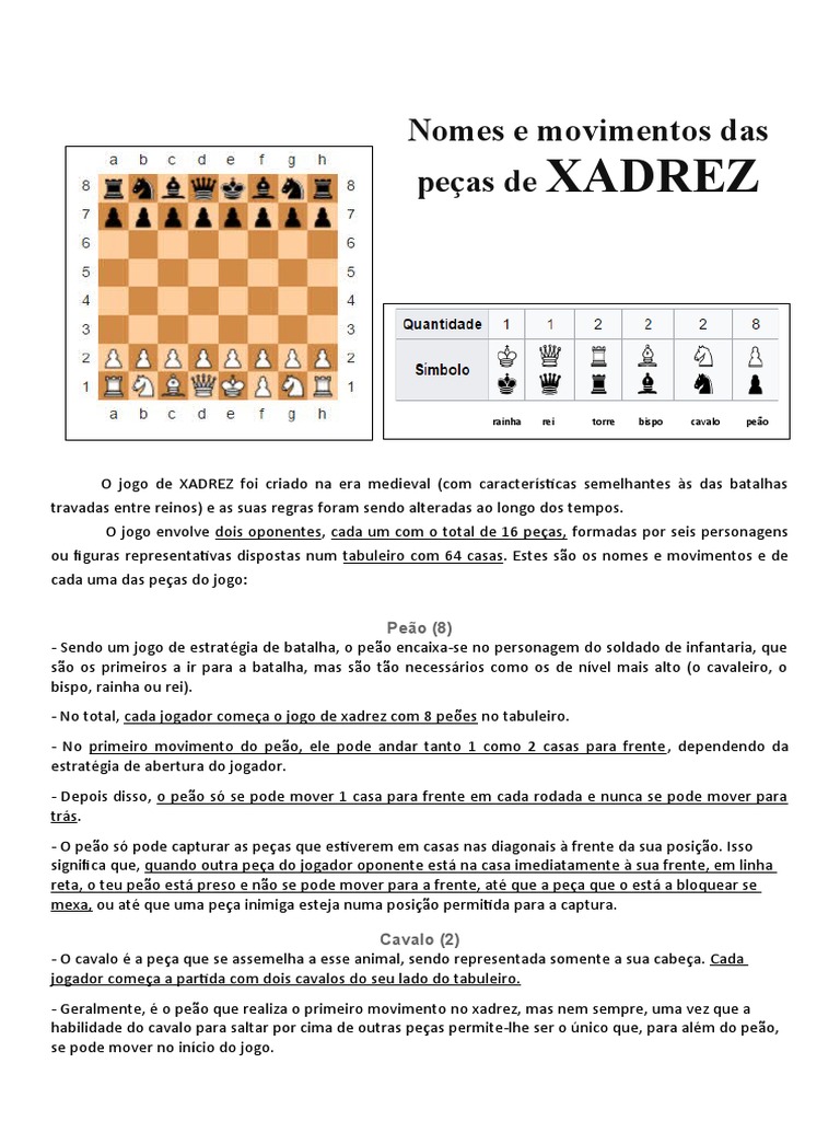 Movimentos e Nomes das Peças de Xadrez | PDF | Estratégia de xadrez ...