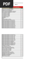 Tabela Tela Soldada | PDF | Materiais de construção | Engenharia Estrutural