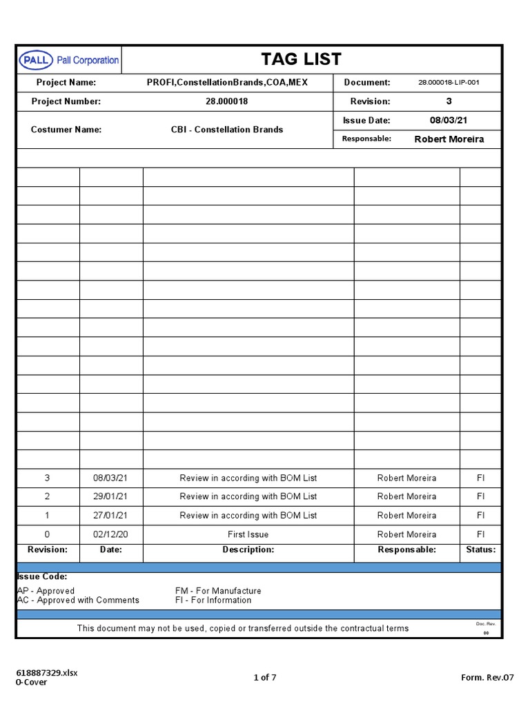 28.000018-Lip-001 - 03 Tag List | PDF | Tools | Machines