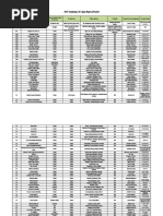 Food Digestion Chart | PDF | Foods | Fruit