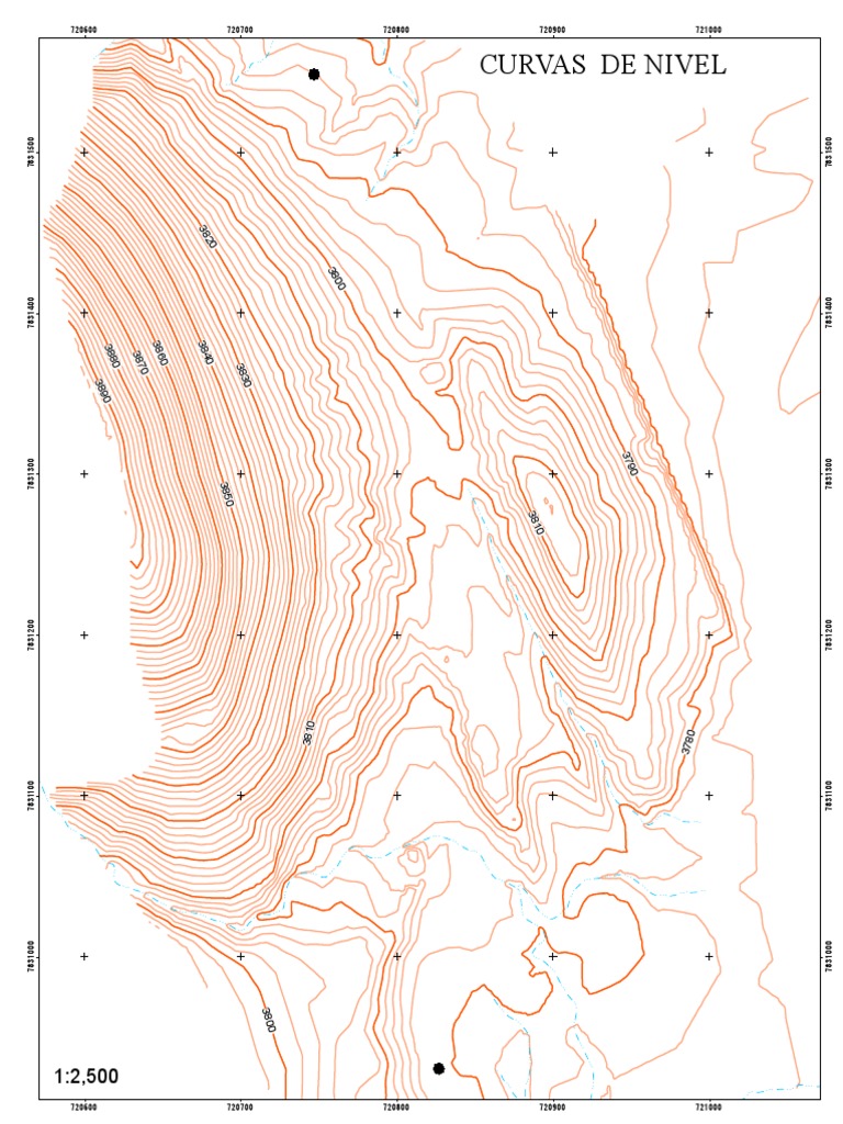 Curvas de Nivel | PDF