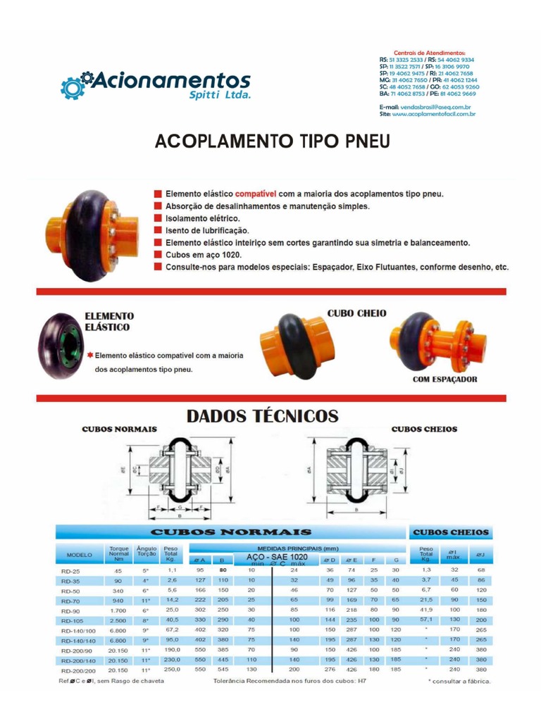 Acoplamento Tipo Pneu | PDF