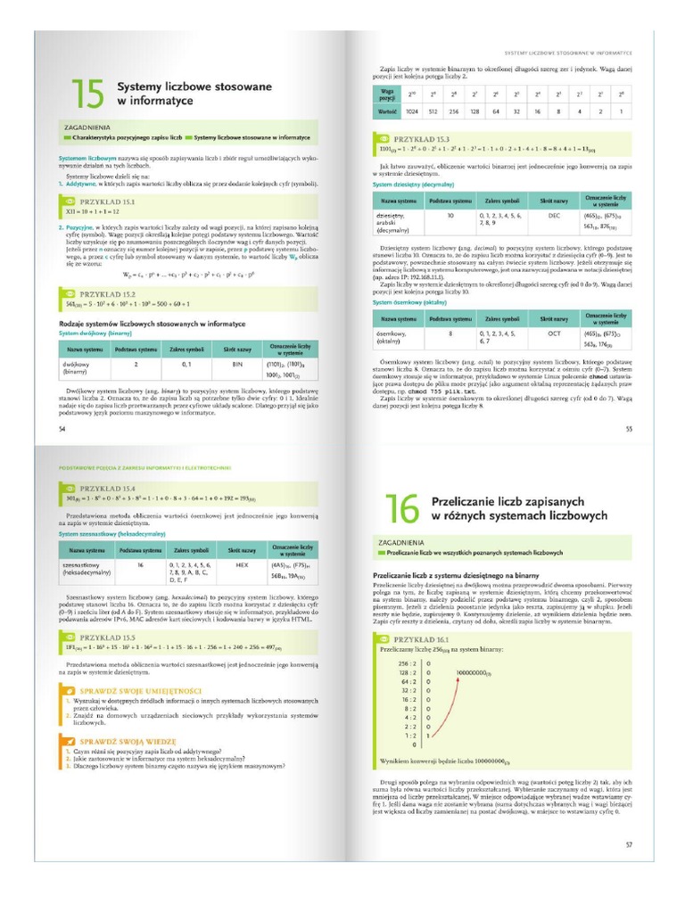 Systemy Liczbowe Stosowane W Informatyce - Materiały Do Wykładu | PDF