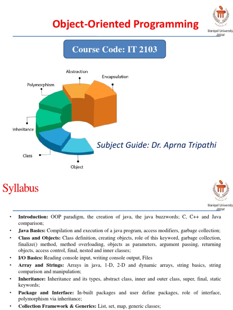 Week 1 Pdf Class Computer Programming Method Computer Programming