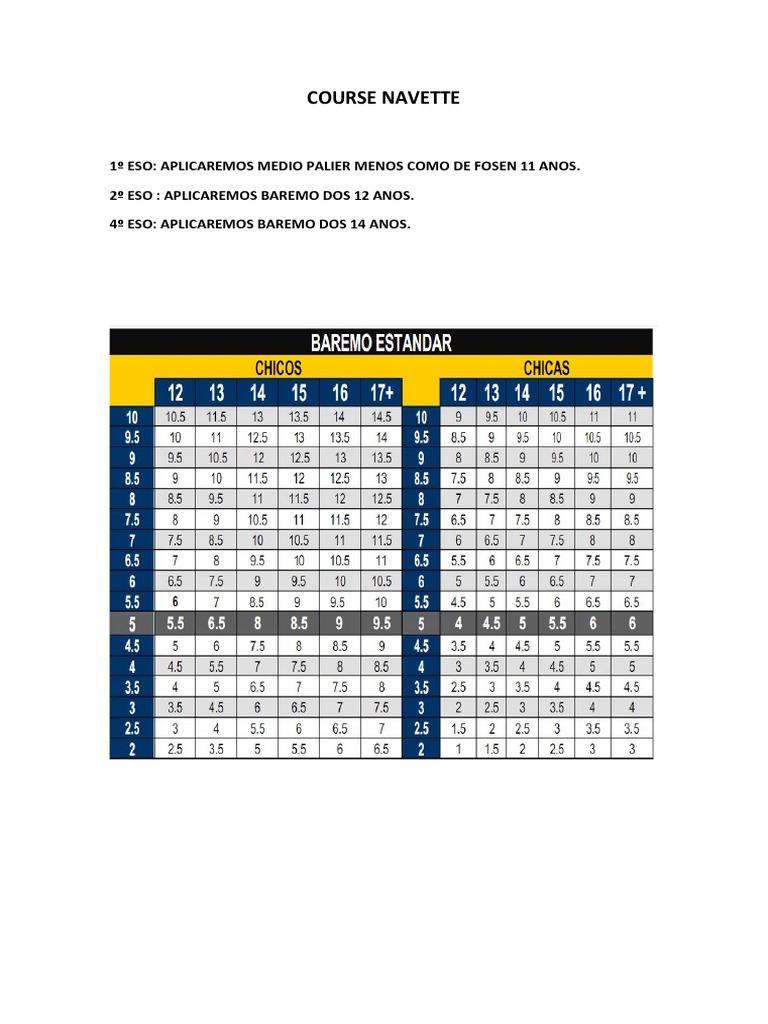 Baremo Course Navette | PDF