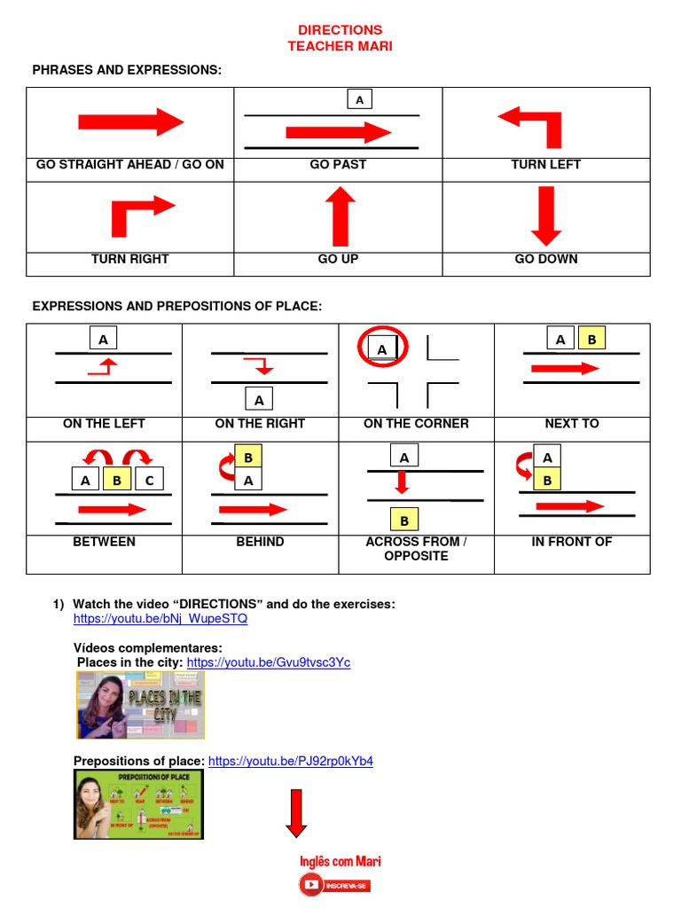 Asking for and Giving Directions | PDF