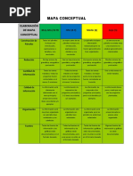 Evaluar La Elaboración de Un Triptico | PDF