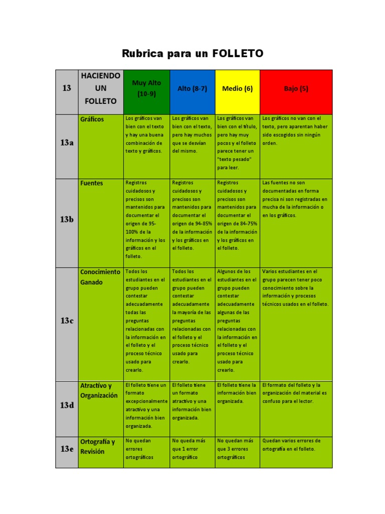 Rubrica para Un FOLLETO | PDF | Lingüística | Comunicación humana