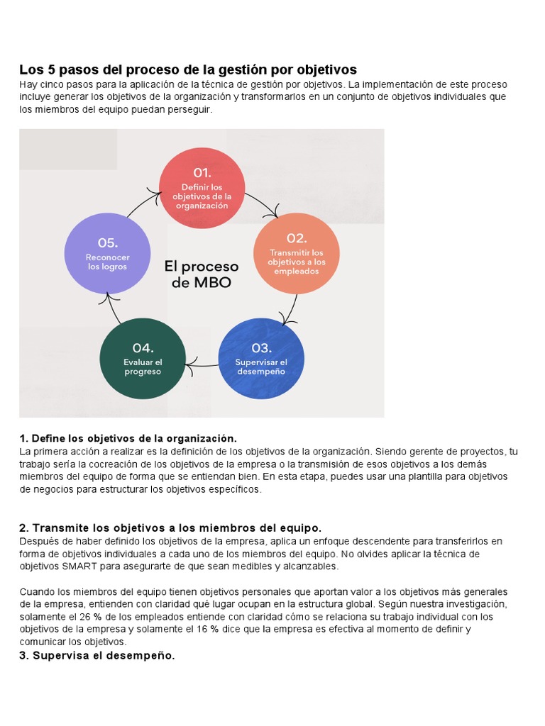Los 5 Pasos Del Proceso De La Gestión Por Objetivos Pdf Business
