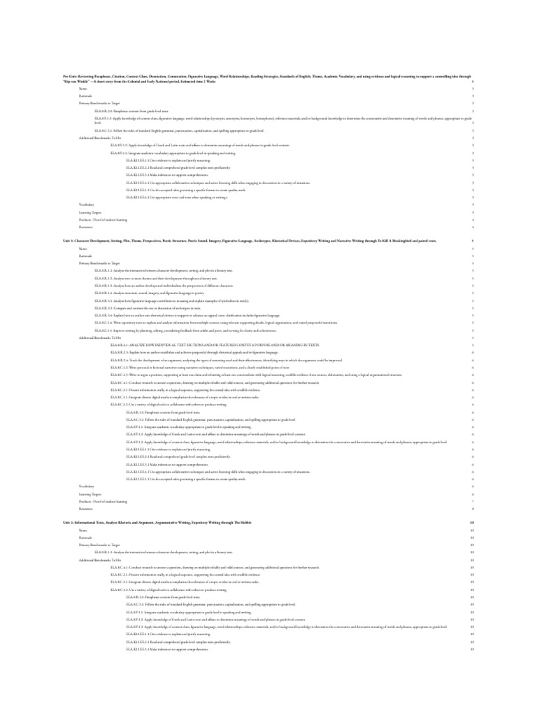 2022 2023 Curriculum Map | PDF | Reading Comprehension | Logic