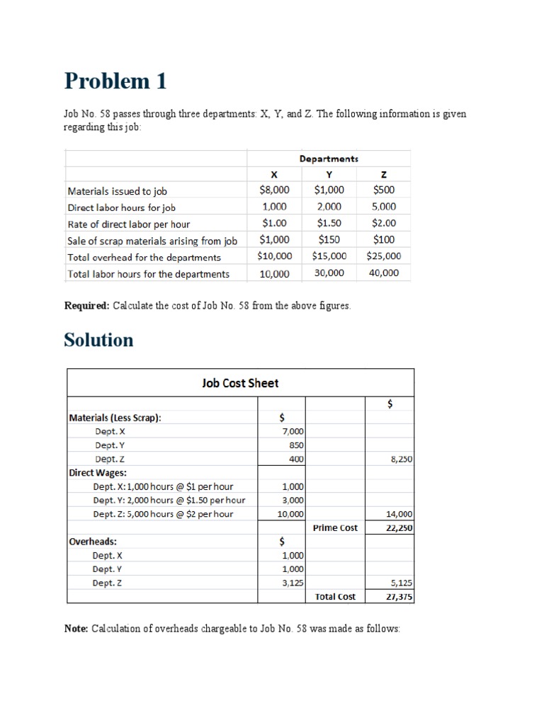 Job Costing | PDF | Business | Economies