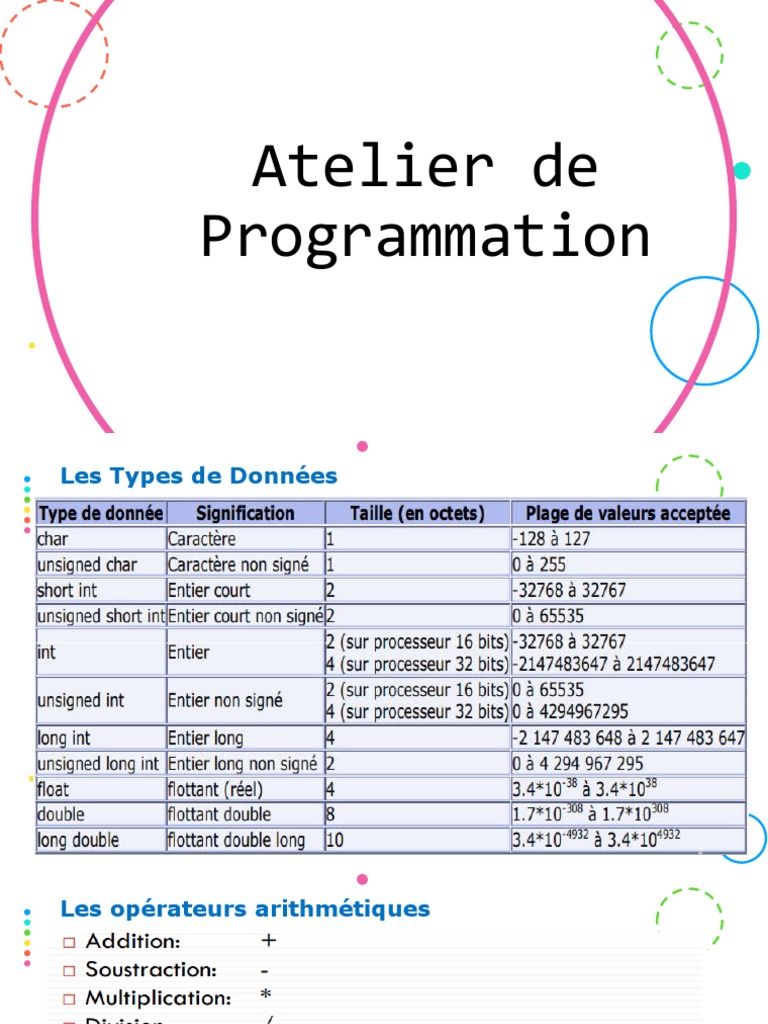 Atelier de Programmation | PDF | Ordinateurs | Technologie et ingénierie