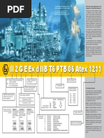 Marcado_ATEX_IECEx | PDF | Materiales | Gases