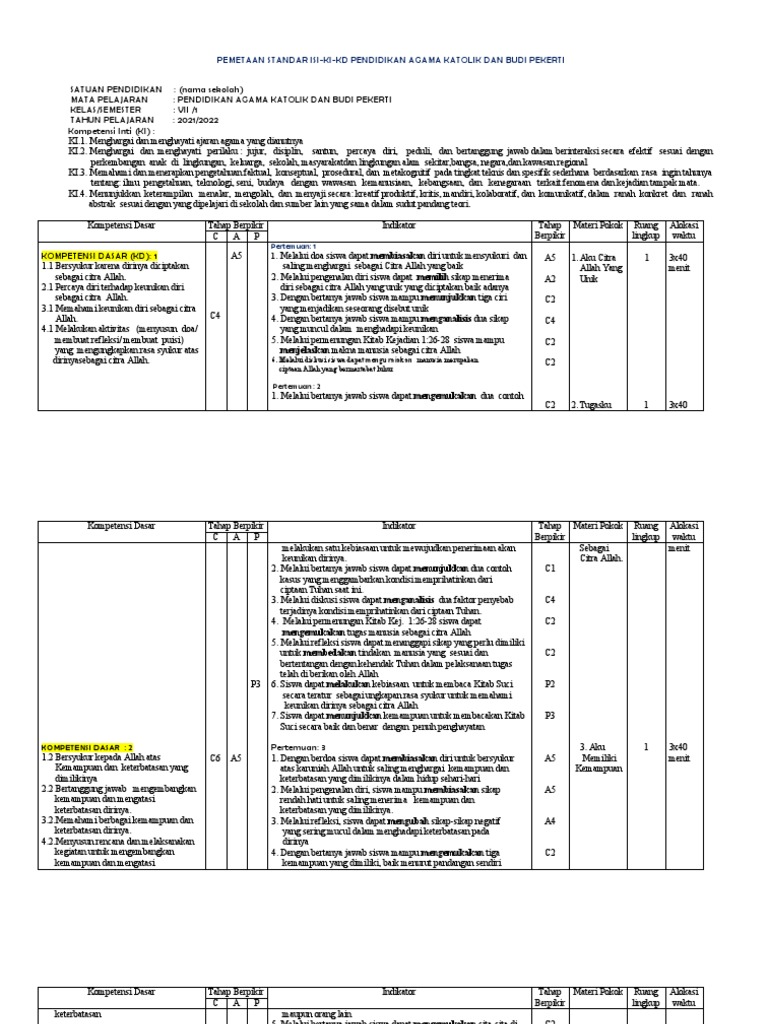 Pemetaan SKL, Ki, KD Dan Indikator KLS 7 (Ganjil) | PDF
