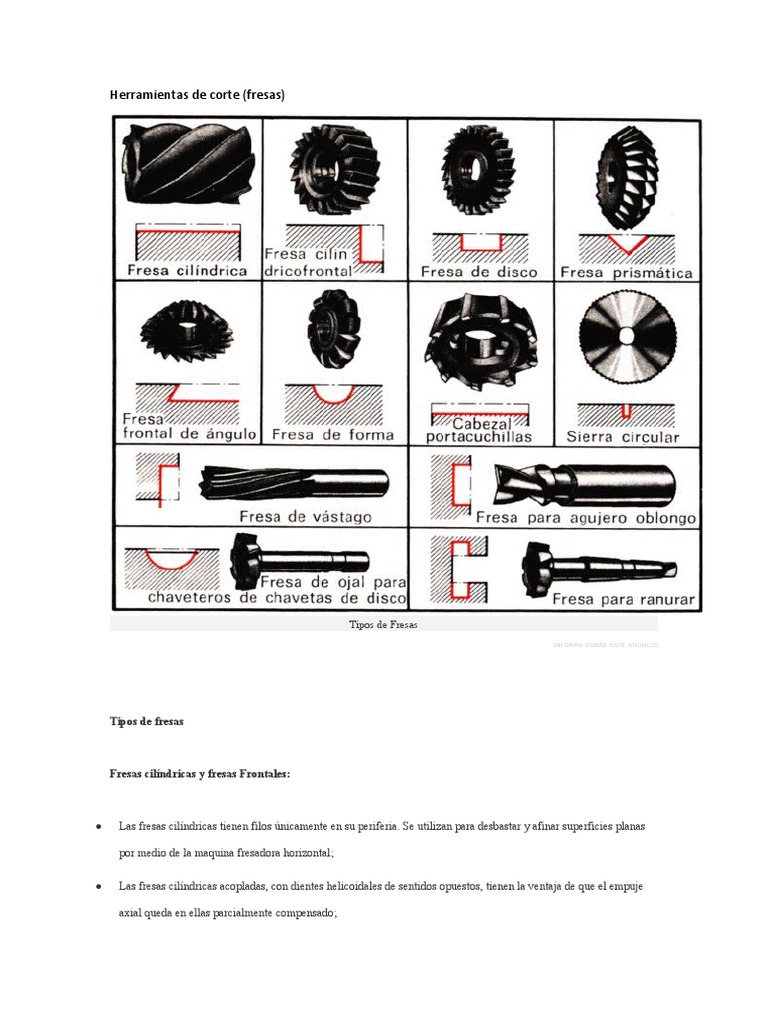 Herramientas de Corte (Fresas) | PDF | Herramientas | Sectores Economicos