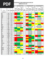 SCCAF Handbook - Letter | PDF | Specification (Technical Standard ...