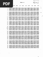 Table Financiere | PDF