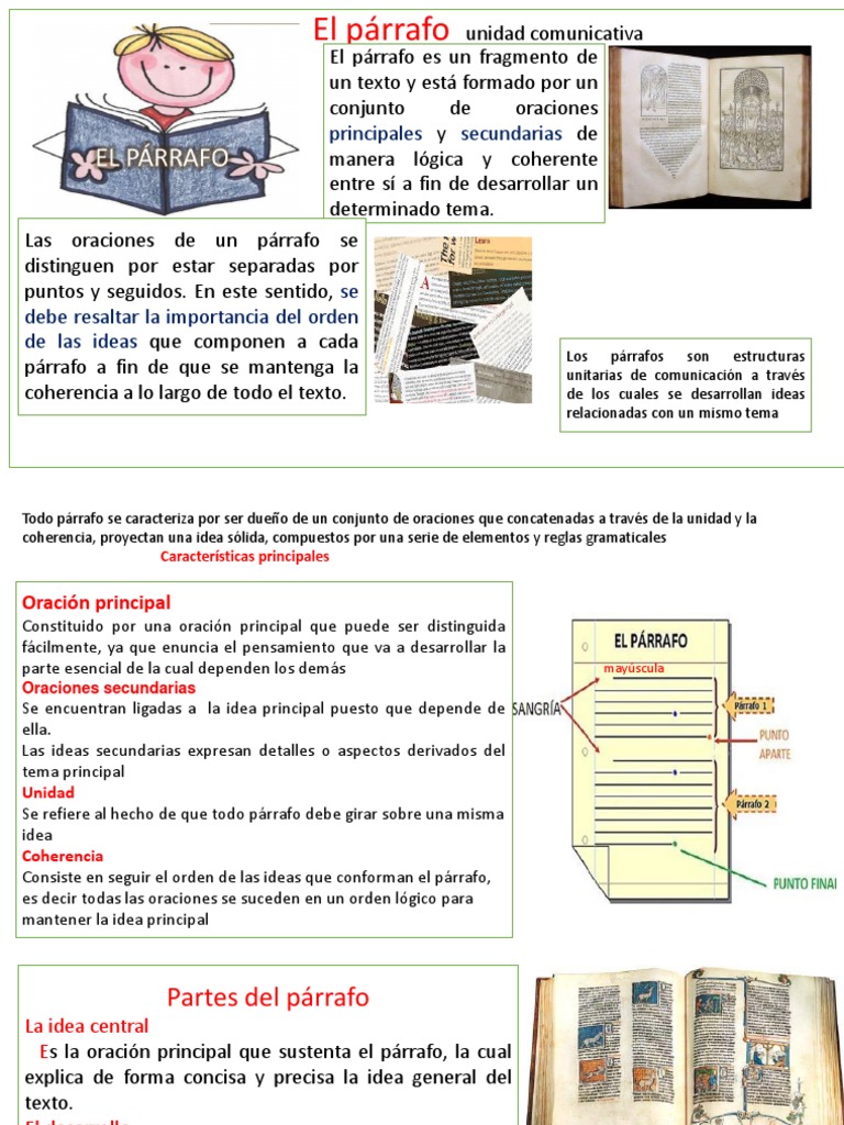 Estructura y partes del párrafo | PDF | Oración (Lingüística) | Párrafo