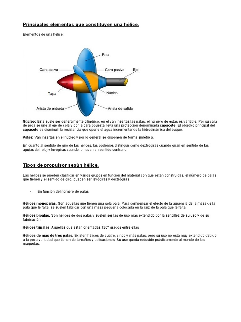 Trabajo de Propulsores | PDF | Hélice | Propulsión de naves espaciales
