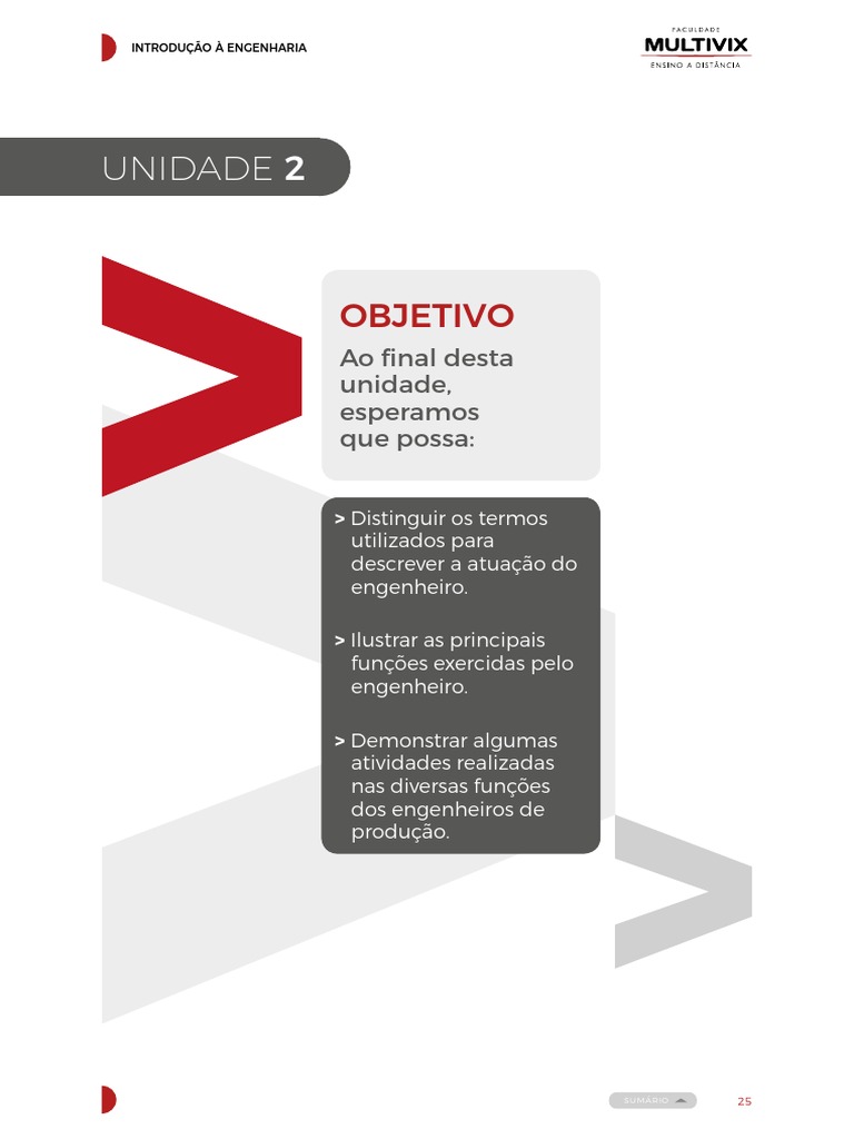 Unidade 2: Objetivo | PDF | Engenharia | Qualidade (negócios)