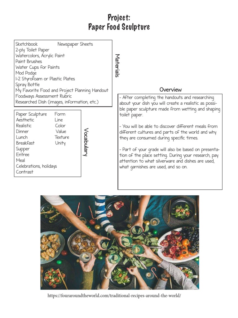 Paper Food Sculpture Project Handout | PDF | Paint | Paper