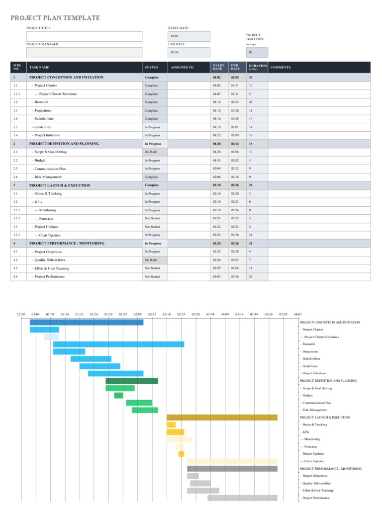 IC Project Plan Template 8538 V1 | PDF | Information | Risk Management