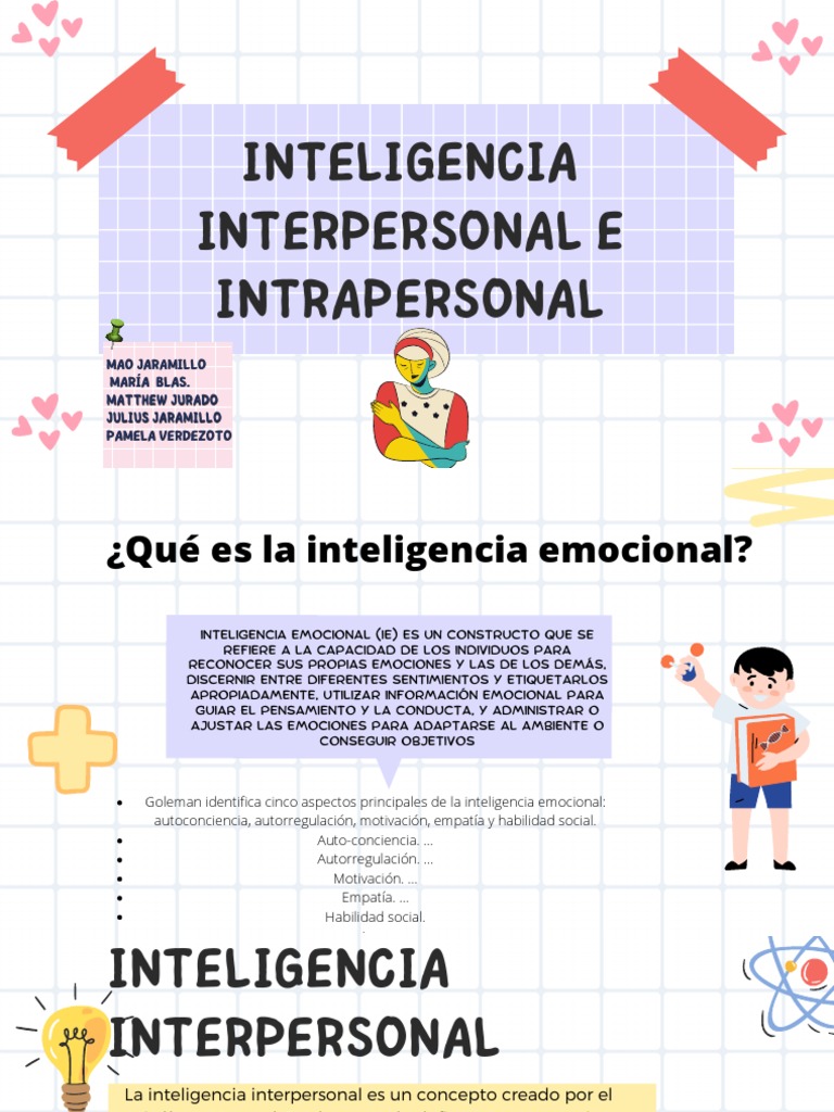 Inteligencia Intrapersonal e Interpersonal | PDF