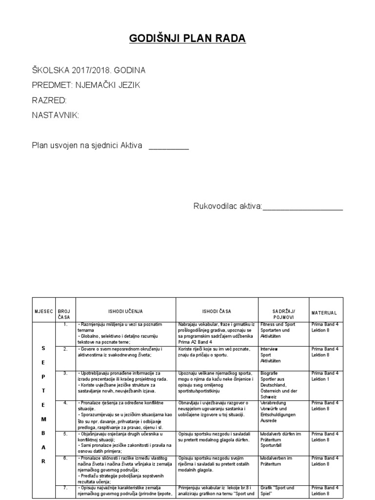 GODIŠNJI PLAN RADA IX RAZRED Prima | PDF